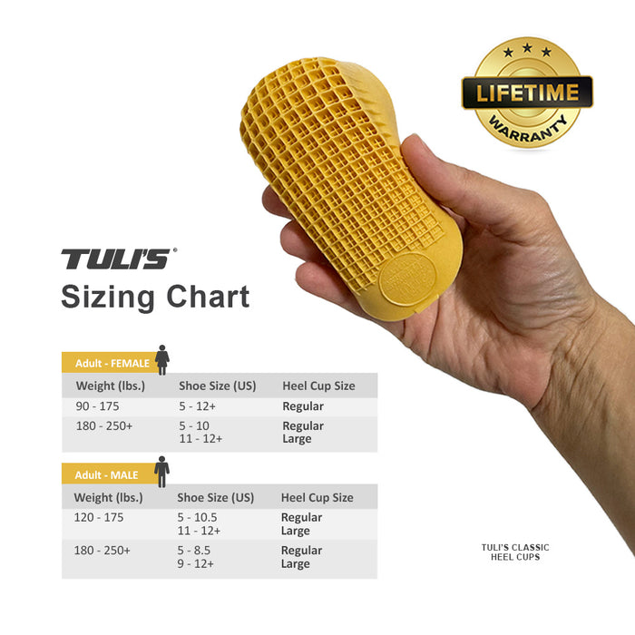 Tuli's Classic Heel Cups | Heel Cushions | Medi-Dyne