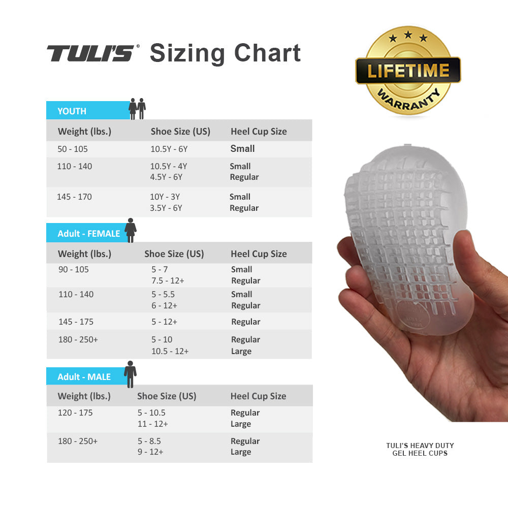 Tuli's Heavy Duty GEL Heel Cups | Heel Cushions for Plantar Fascia ...