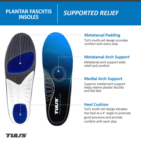 Tuli's Plantar Fasciitis Insoles | Purchase Tuli’s Plantar Fasciitis ...