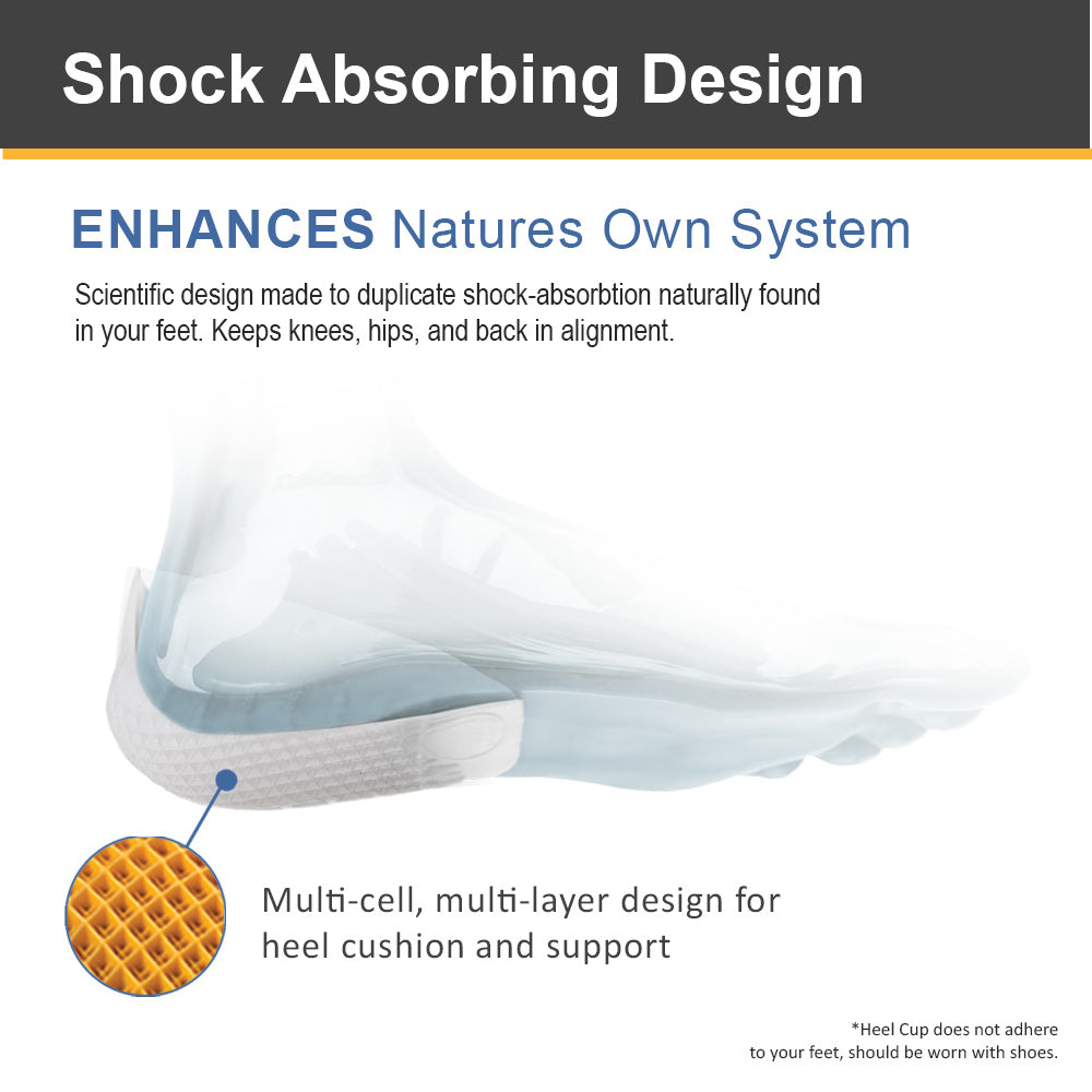 Tuli's Classic Heel Cups | Shop Heel Cups For Heel Pain Relief Online ...
