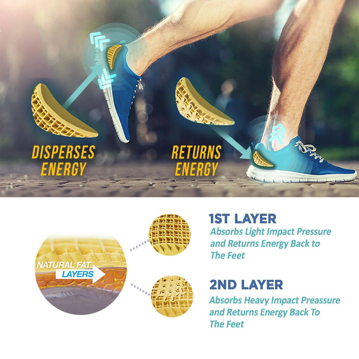 Tuli's Classic Heel Cups | Shop Heel Cups For Heel Pain Relief Online ...